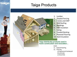 2015 Taiga Building Products | PDF | Woodworking | Arts and Crafts