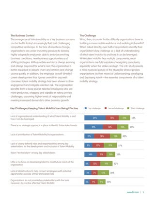2015 talent mobility research report print | PDF