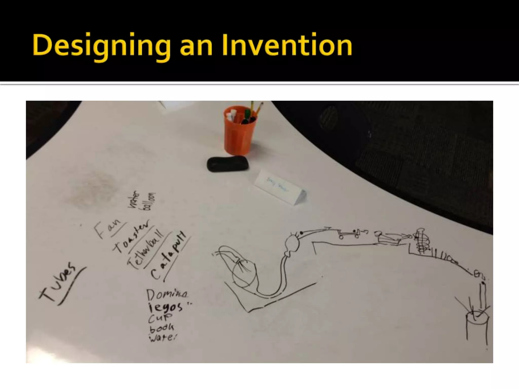Teaching STEM Elements Using Rube Goldberg Inventions | PPTX