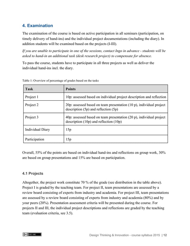 Design Thinking and Innovation Course Syllabus | PDF | Homework and ...
