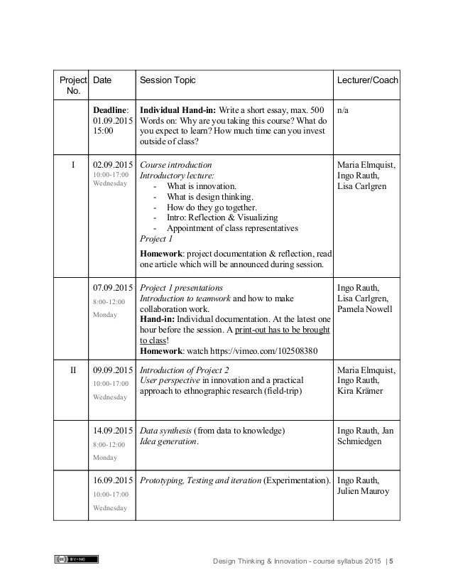 Design Thinking and Innovation Course Syllabus