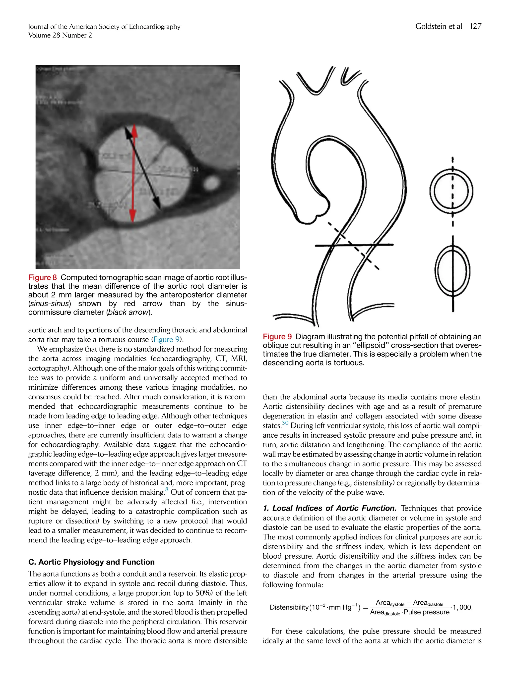 2015_Multimodality Imaging of Diseases of the Thoracic Aorta in Adults ...