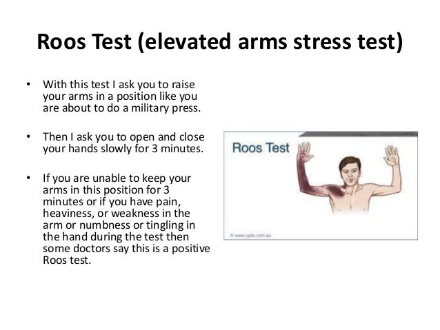 The Integrated Spring-Mass Model Approach to Treating Thoracic Outlet…