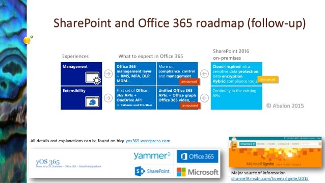 The UNOFFICIAL Office 365 roadmap - From MS Ignite 2015 to MS Ignite