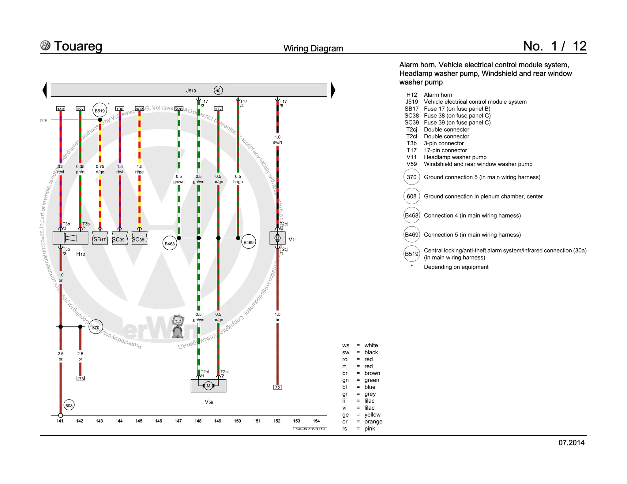 2015 Touareg wiring and component locations.pdf