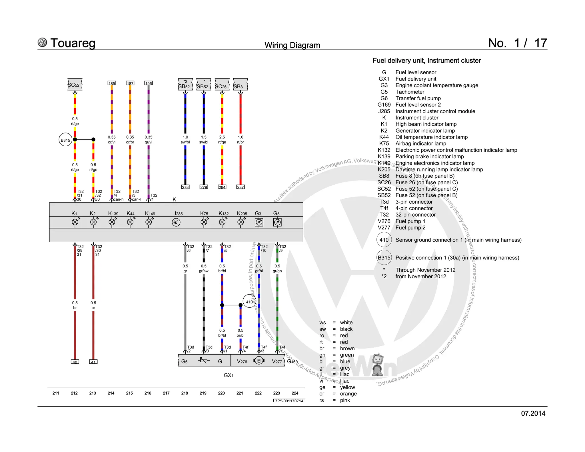 2015 Touareg wiring and component locations.pdf