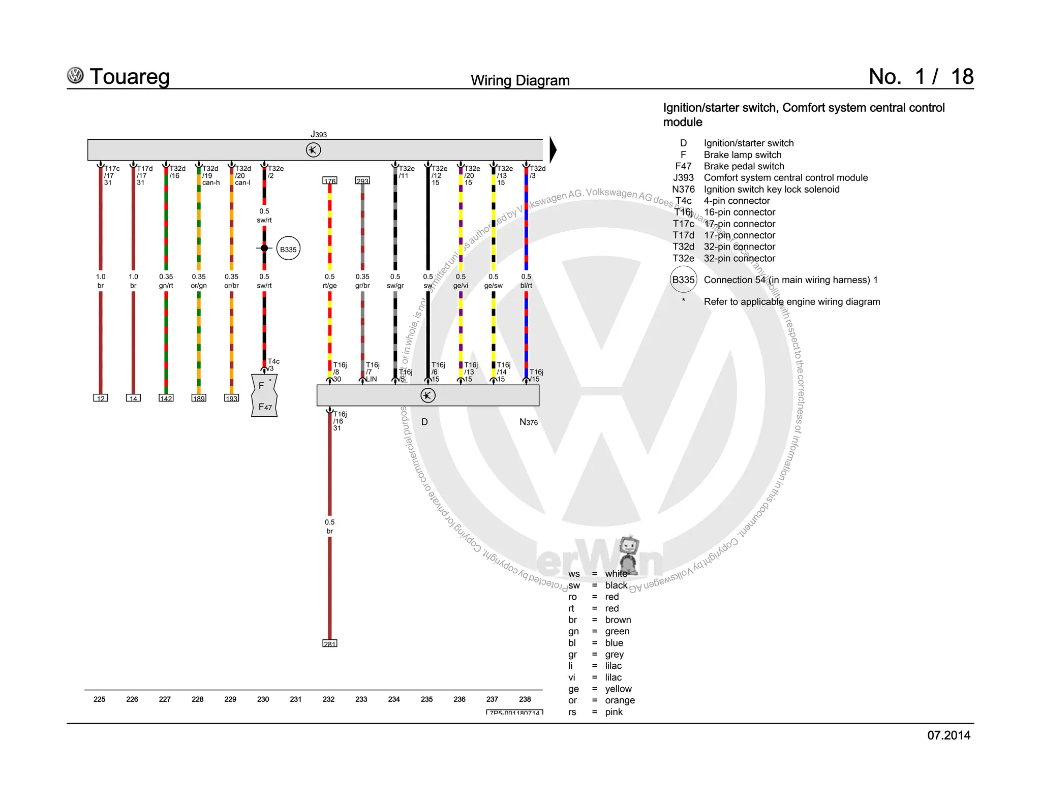 2015 Touareg wiring and component locations.pdf
