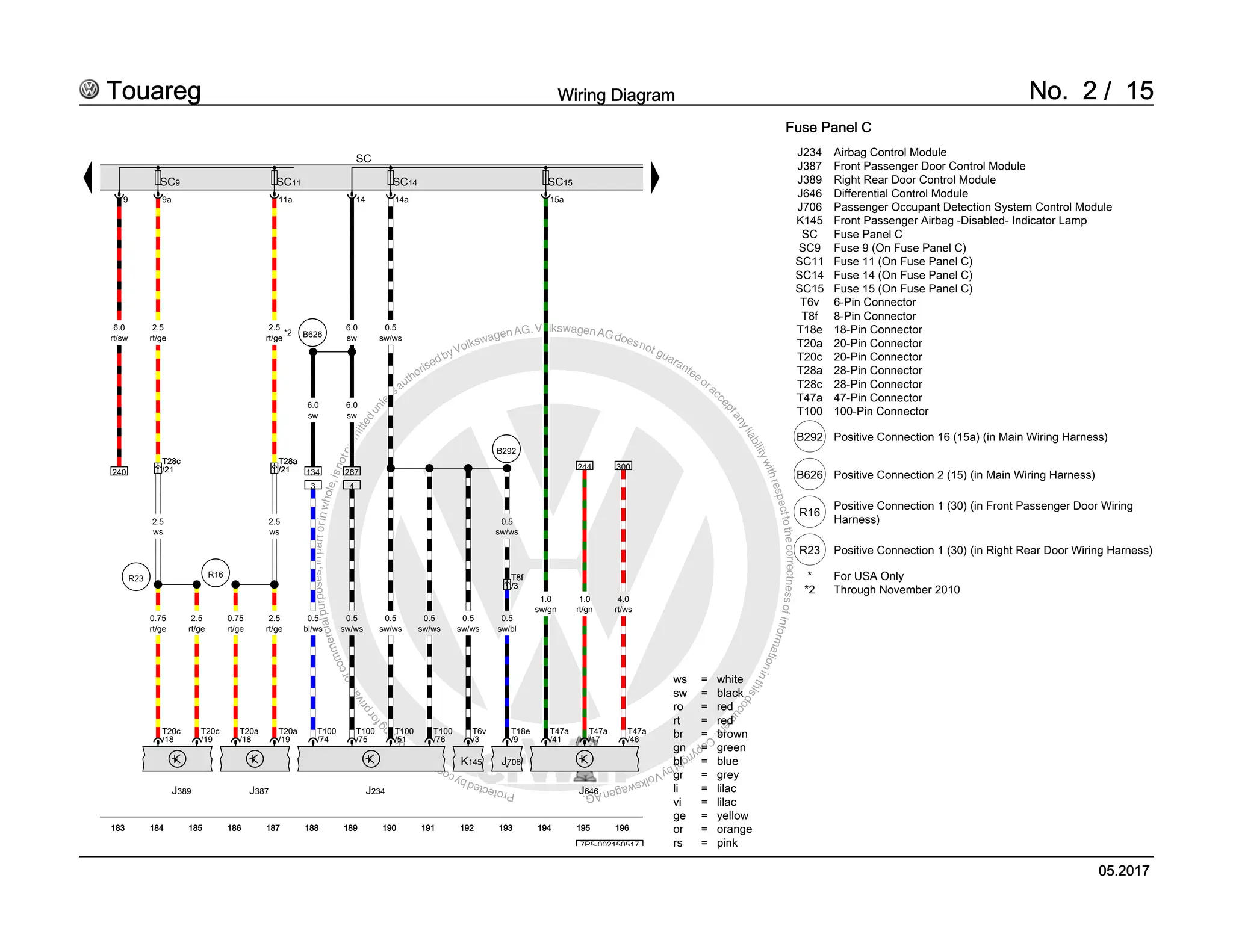 2015 Touareg wiring and component locations.pdf