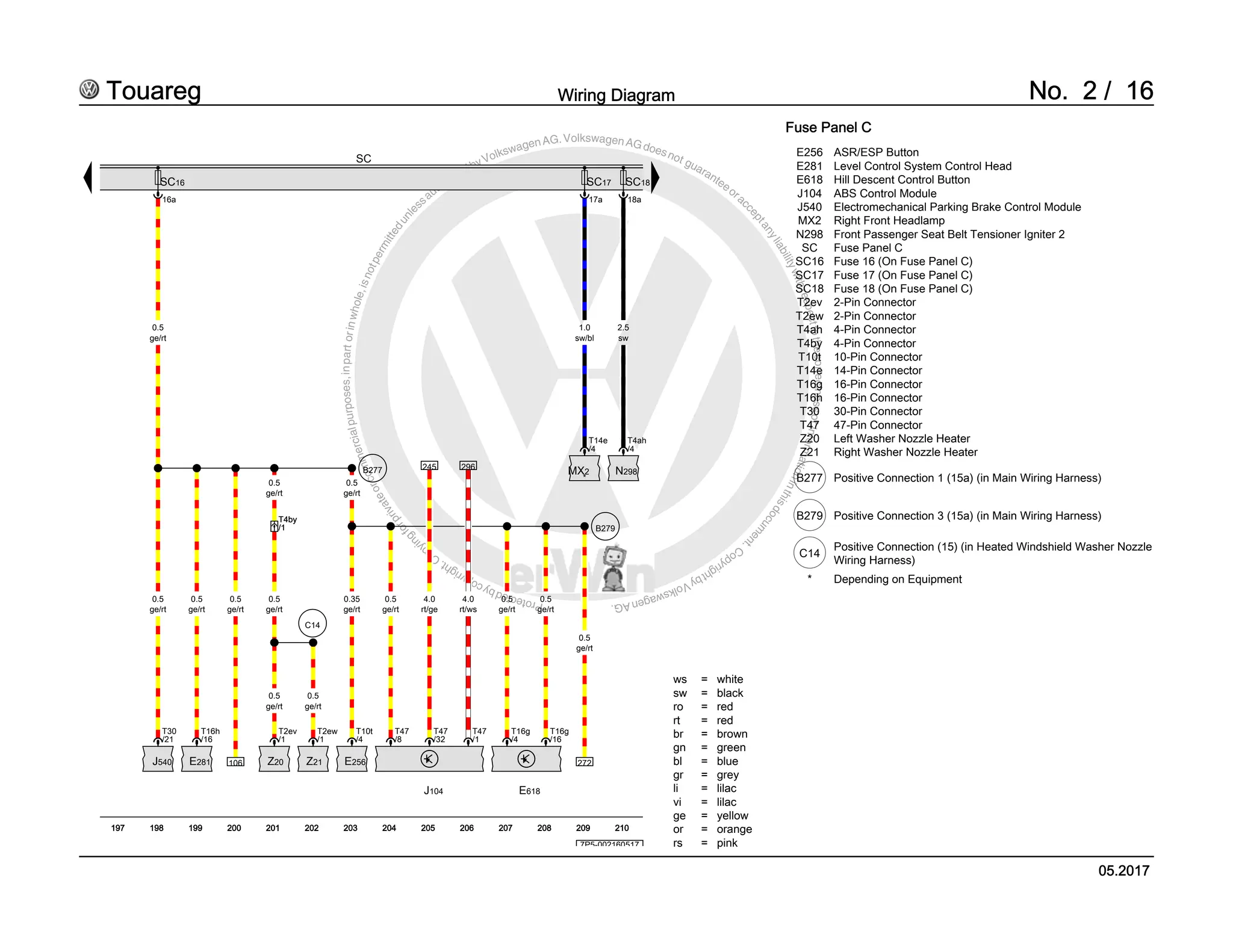 2015 Touareg wiring and component locations.pdf