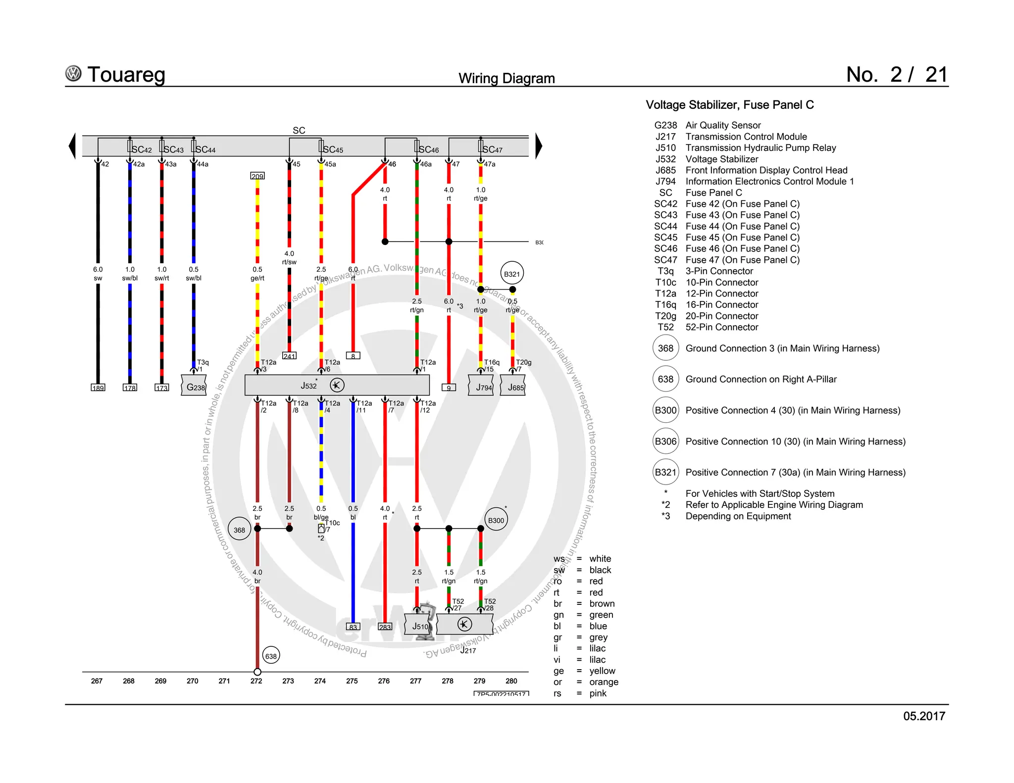 Vw Touareg Wiring Faults