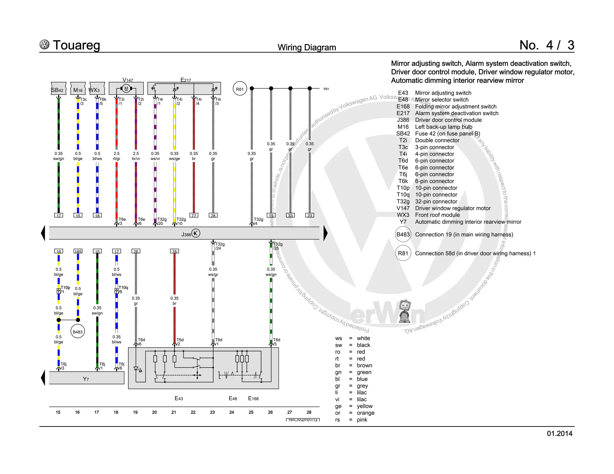 Vw Touareg Wiring Faults