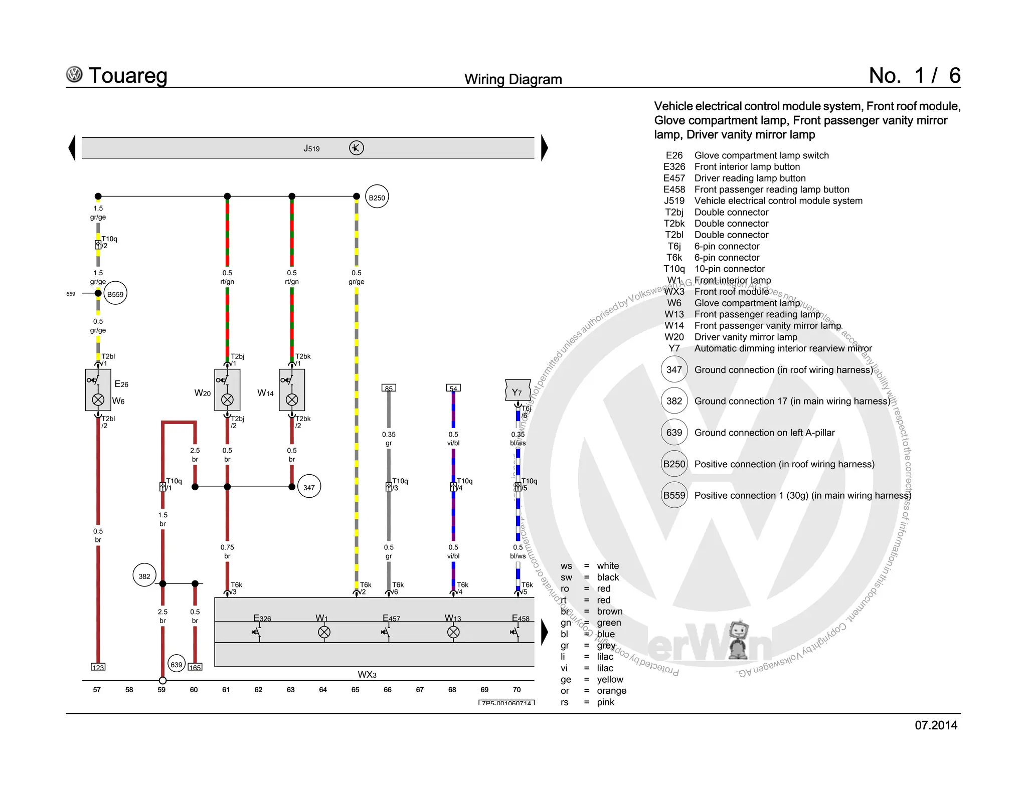 2015 Touareg wiring and component locations.pdf