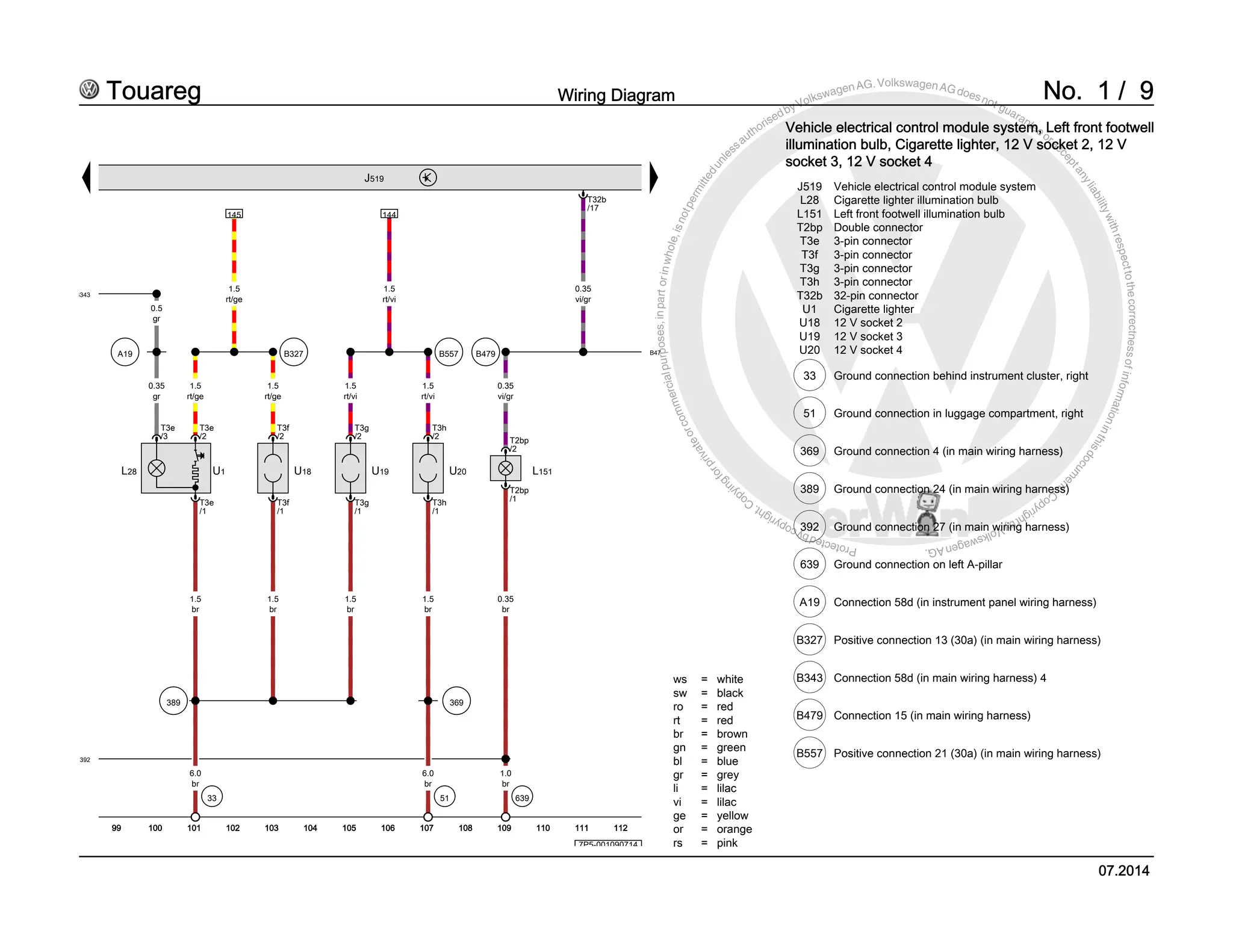 Vw Touareg Wiring Faults