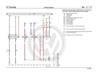 2015 Touareg wiring and component locations.pdf