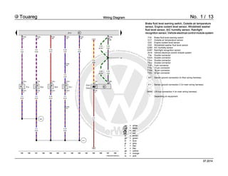 2015 Touareg wiring and component locations.pdf