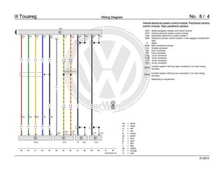 2015 Touareg wiring and component locations.pdf