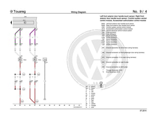 2015 Touareg wiring and component locations.pdf
