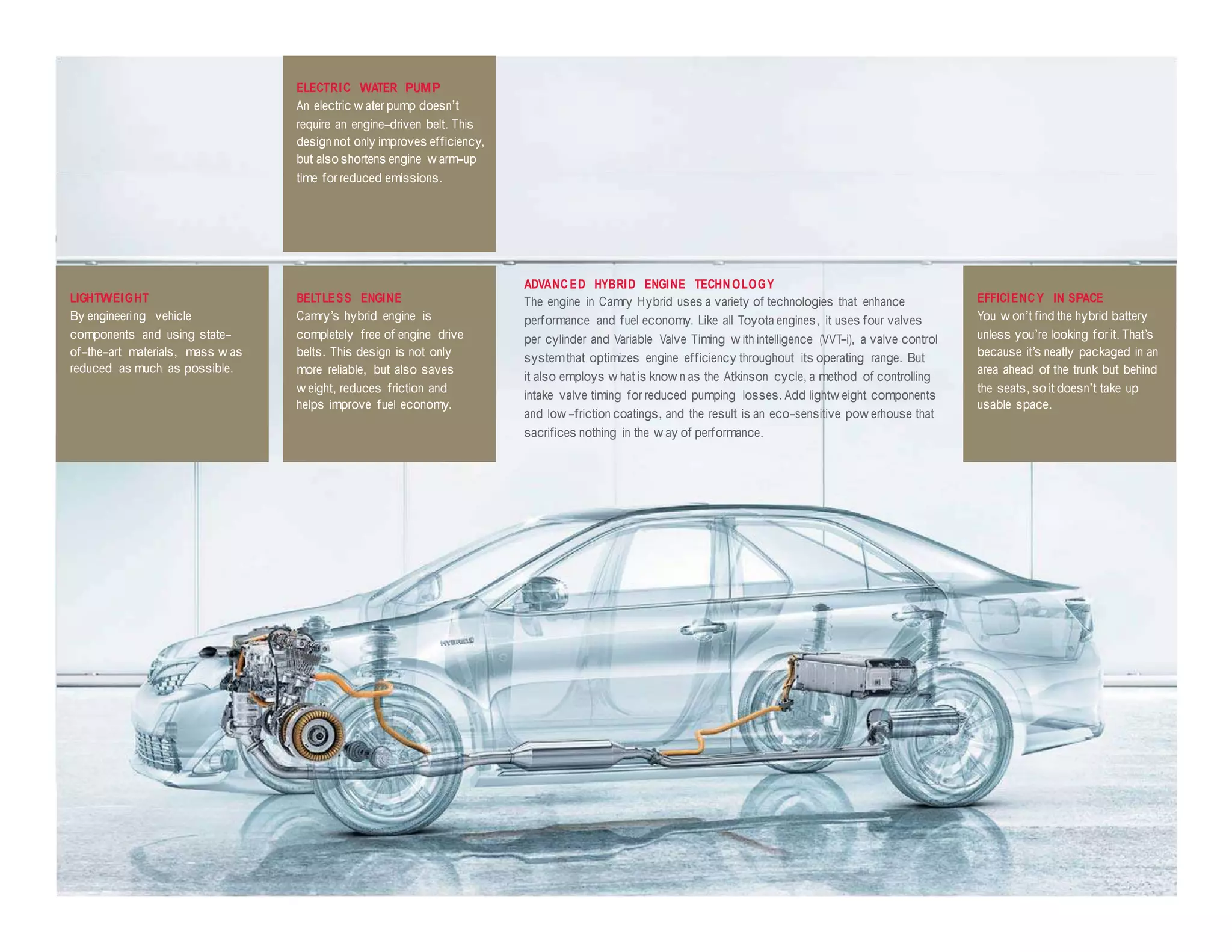 2015 Toyota Camry Hybrid | DOCX