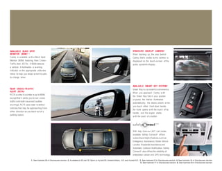 2015 Toyota Camry Hybrid | PPT