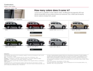2015 Toyota Land Cruiser | DOCX