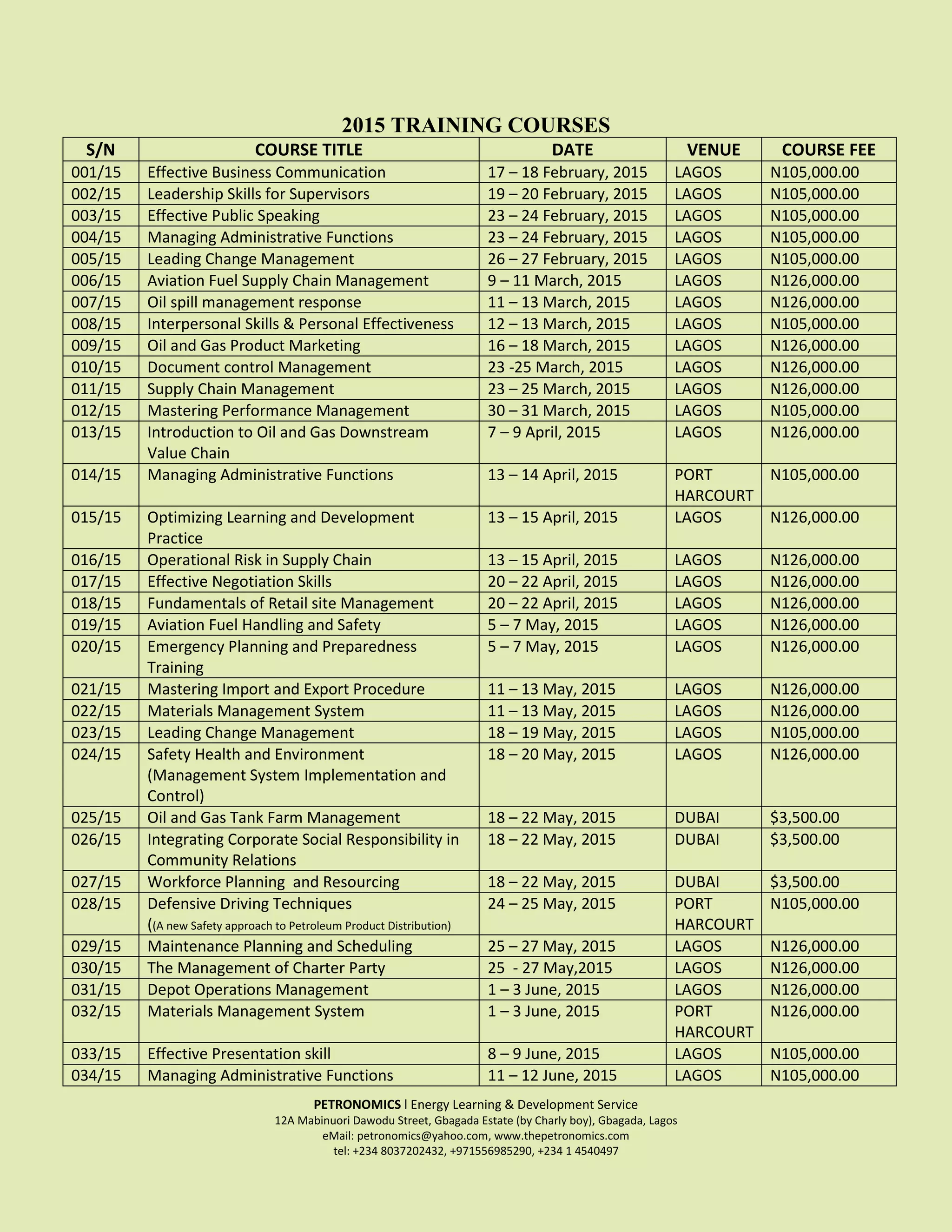 2015 training calendar | PDF
