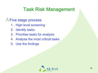 2015 Trinity Dublin - Task risk management - hf in process safety | PPT