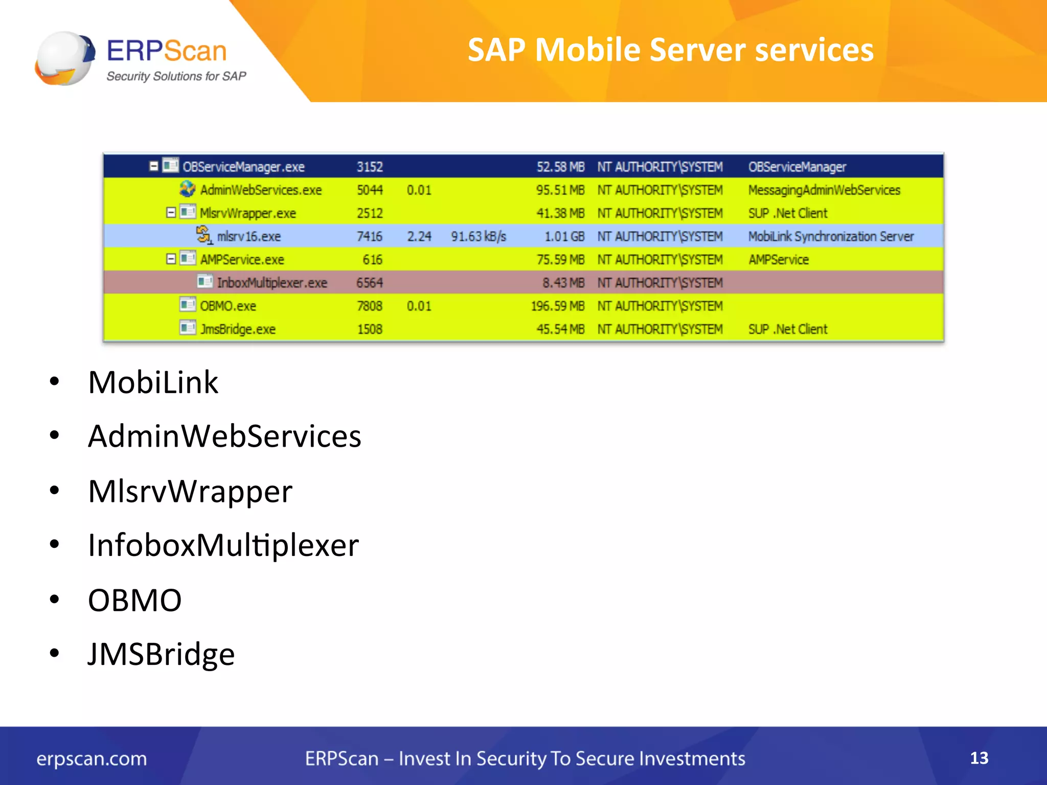 Attacking SAP Mobile | PDF