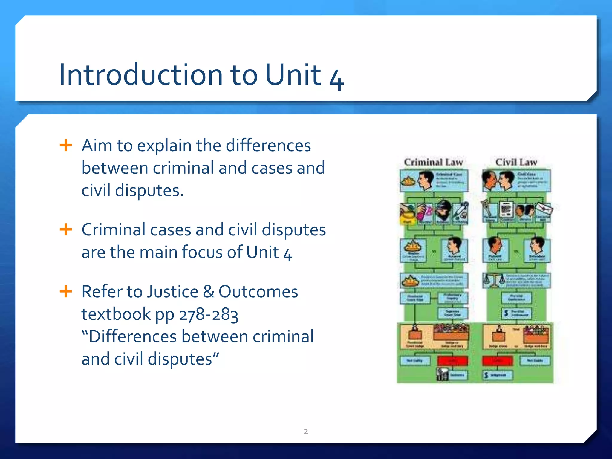 2015 u401 dispute resolution bodies and methods | PPTX