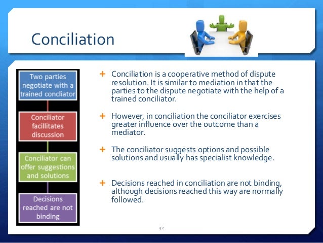 2015 u401 dispute resolution bodies and methods