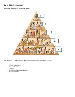 2015 unit 3 egypt assessment for blog | PDF