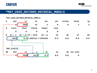 User Defined Materials in LS-DYNA | PPTX