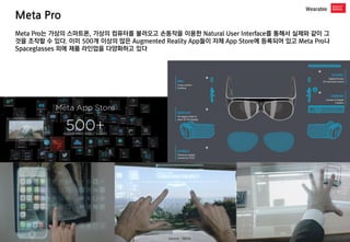 2015 분야별 ux trend_글로벌 ict 프리미어 포럼 | PPT