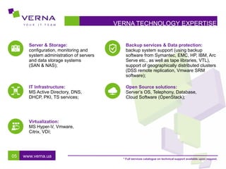 VERNA IT services and solutions | PPT