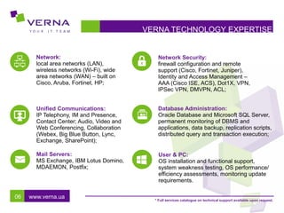 VERNA IT services and solutions | PPT