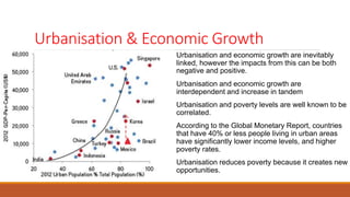 Why to study Urbanisation ? | PPT