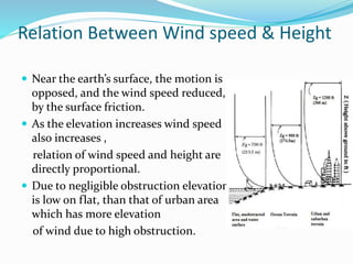 (2015)wind induced motion seminar | PPTX