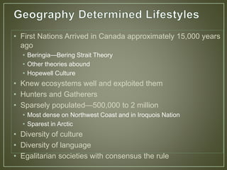 (2015) Indigenous Peoples of Canada (33.0 MB) | PPTX
