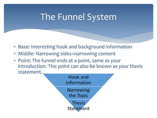 SSTC: Writing Workshop | PPT