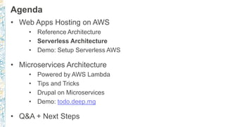 Microservices Architecture for Content Management Systems using AWS Lambda and more | PPT