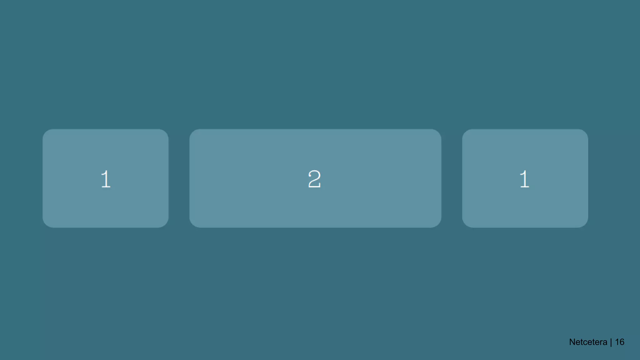 Flexbox | PPTX
