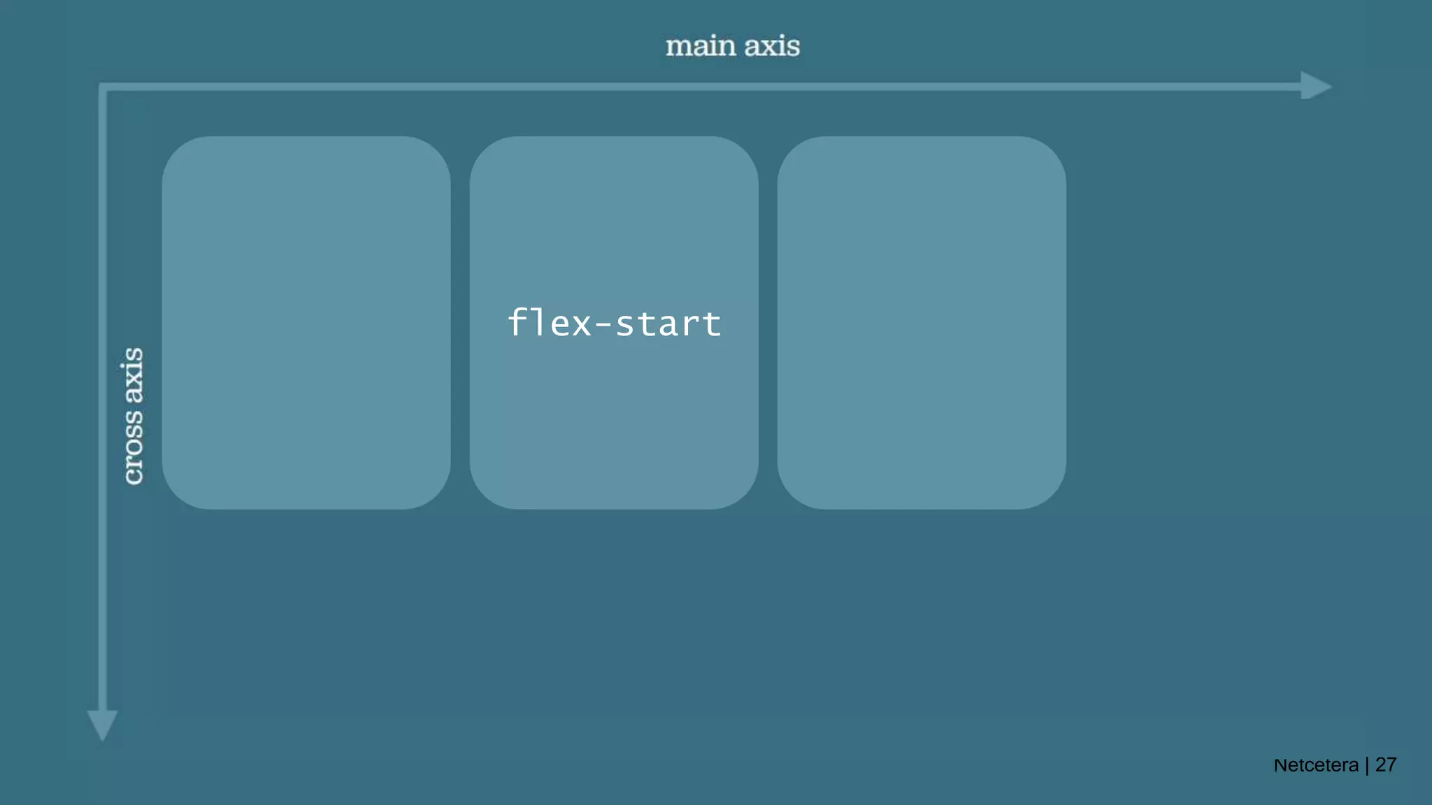 Flexbox | PPTX