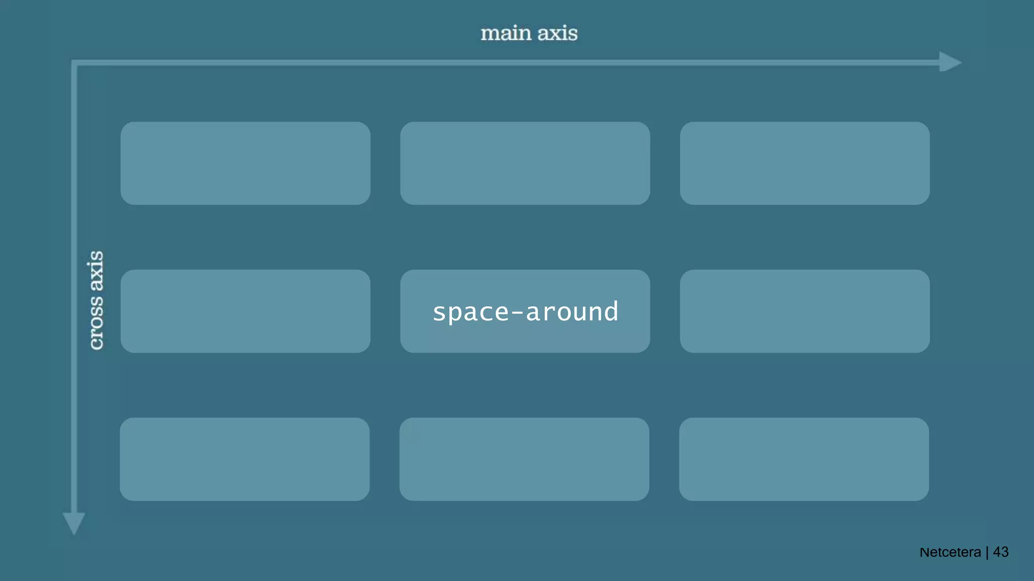 Flexbox | PPTX | Technology & Computing