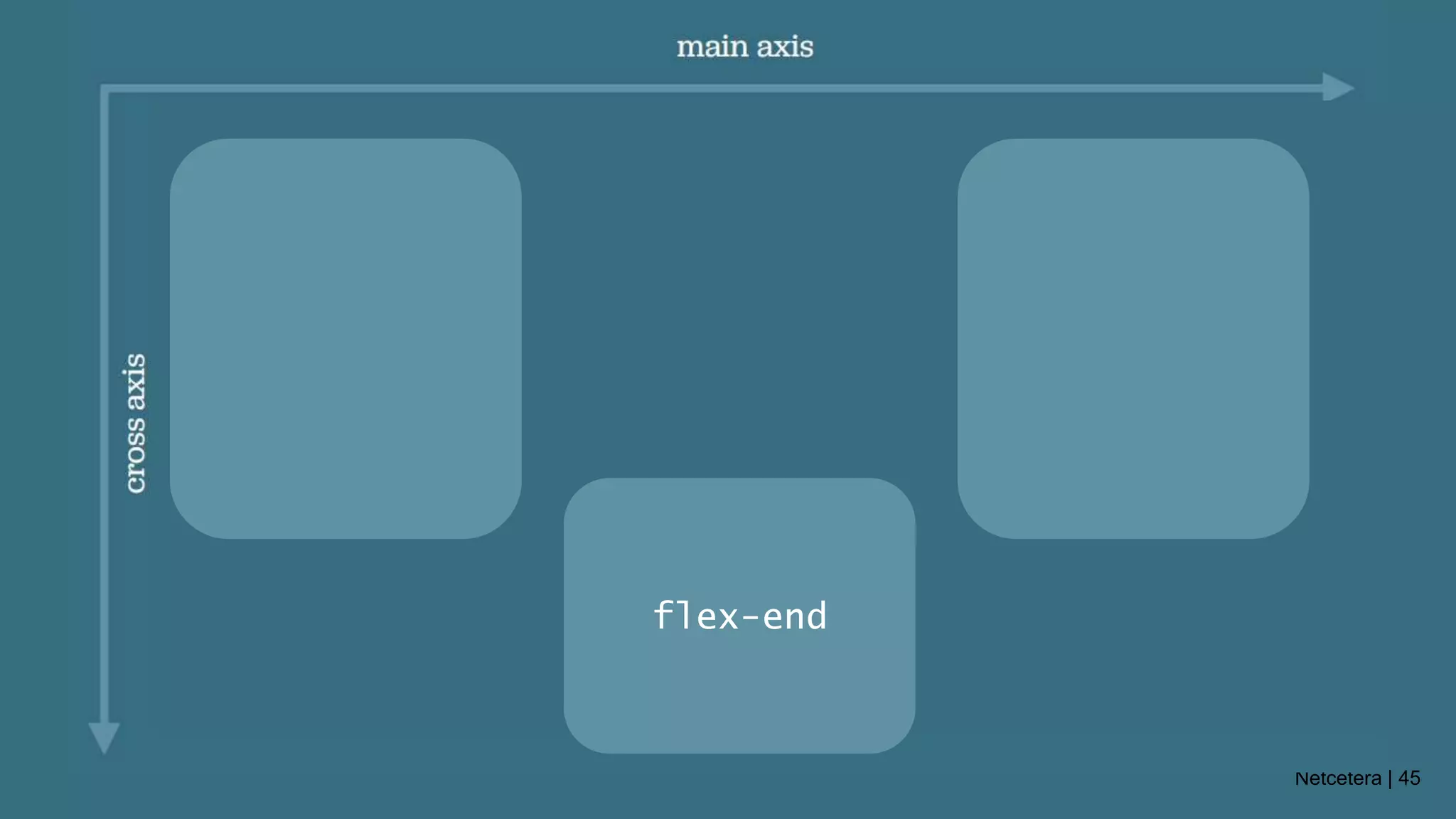 Flexbox | PPTX | Technology & Computing