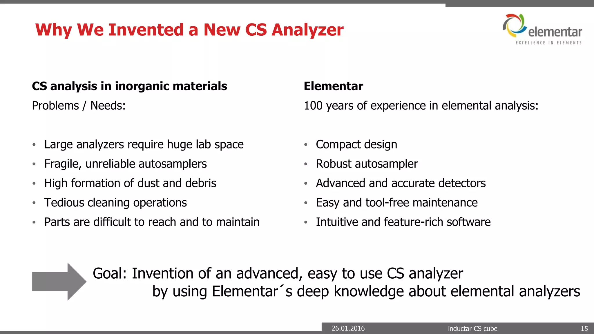 Experience the new level of accurate and easy to use CS analysis | PDF