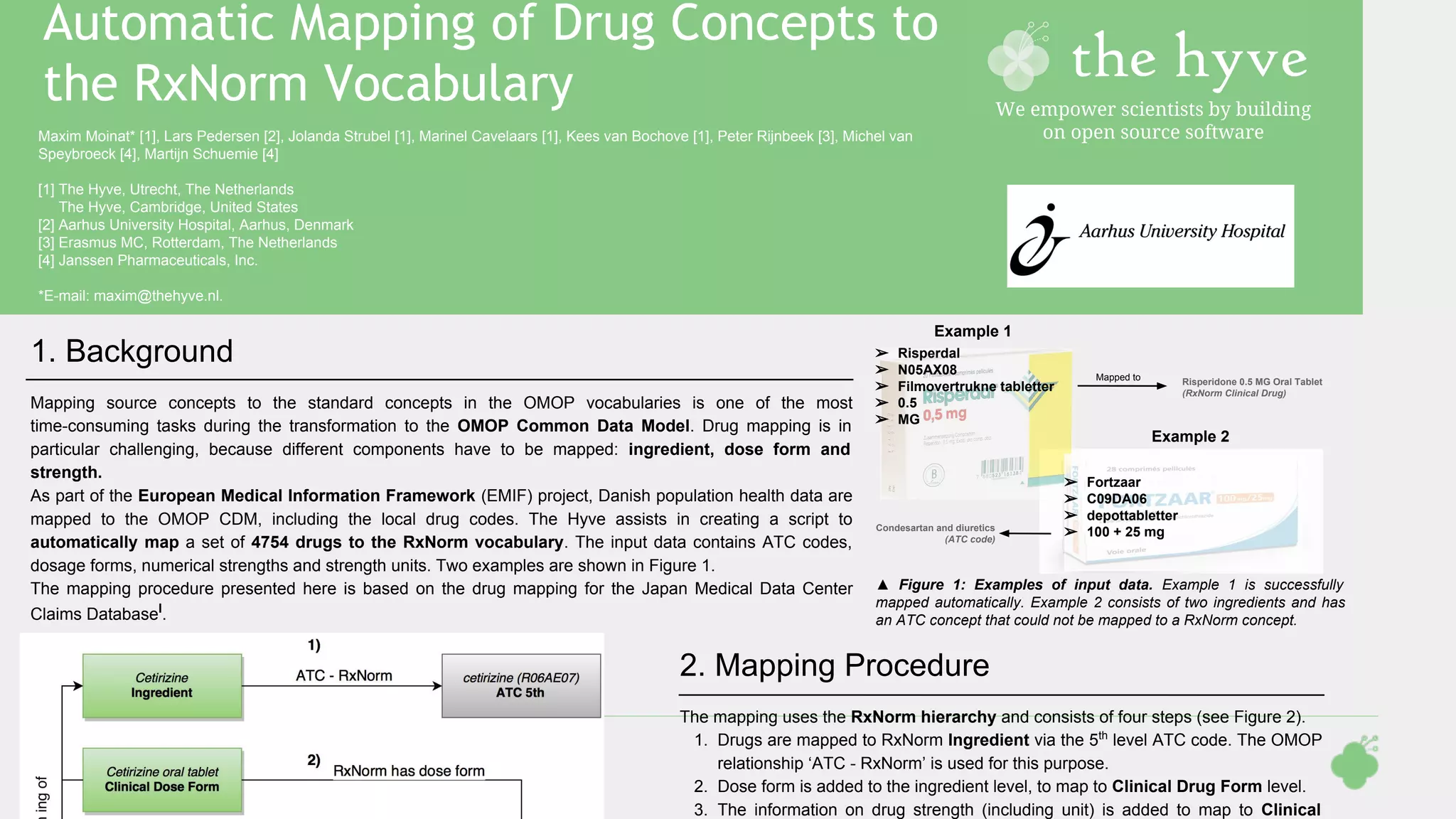SCOPE Summit - Applying the OMOP data model & OHDSI software to ...