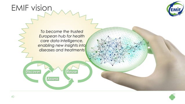 SCOPE Summit - Applying the OMOP data model & OHDSI software to ...