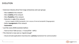 Introduction to Software Defined WANs | PPT