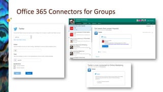 2016 01-30 SPS Dubai - Office 365 Groups: all you need to know about it ...