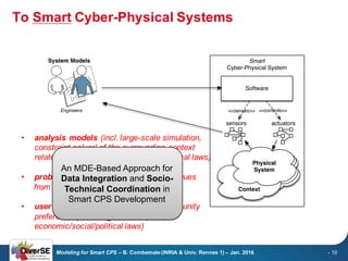 Modeling for Smart Cyber-Physical Systems (Jan 26th, 2016) | PPT