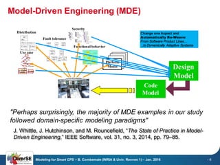 Modeling for Smart Cyber-Physical Systems (Jan 26th, 2016) | PPT